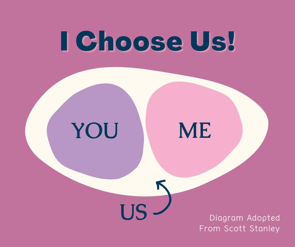 I Choose Us – Twelve-Two Christian Counseling